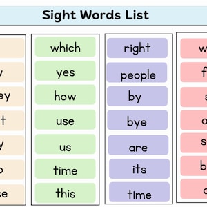 Sight Words Reading List Bookmarks: Kids Learning Tool (digital ...