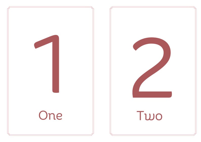 Number Flashcards, Number Recognition Cards, Kids Counting Flashcards ...