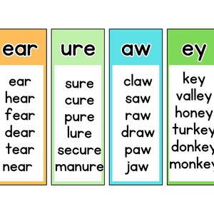 Phonics Digraph Reading Words, Early Reading Words Worksheets, CVC ...