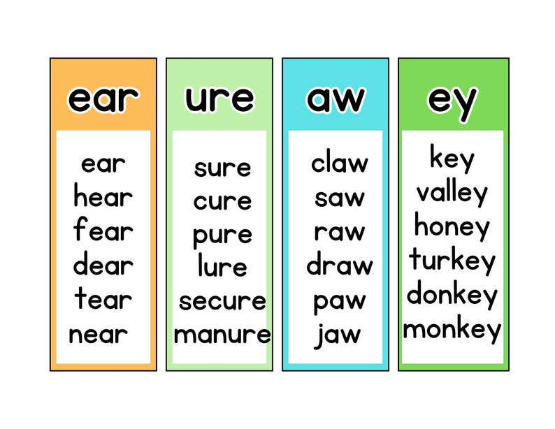 Phonics Digraph Bookmarks: Early Reading Words List (192 Words) - Etsy