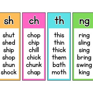 Phonics Digraph Reading Words, Early Reading Words Worksheets, CVC ...