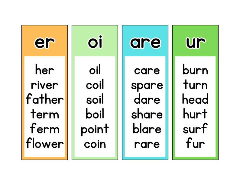 Phonics Digraph Bookmarks: Early Reading Words List (192 Words) - Etsy