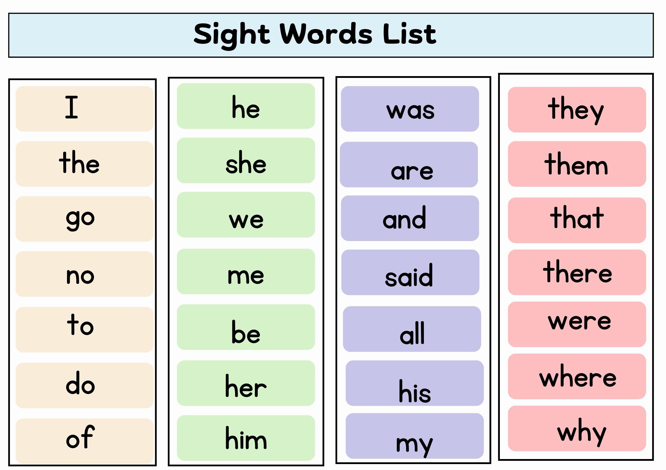 Sight Words Reading List Bookmarks: Kids Learning Tool (digital ...