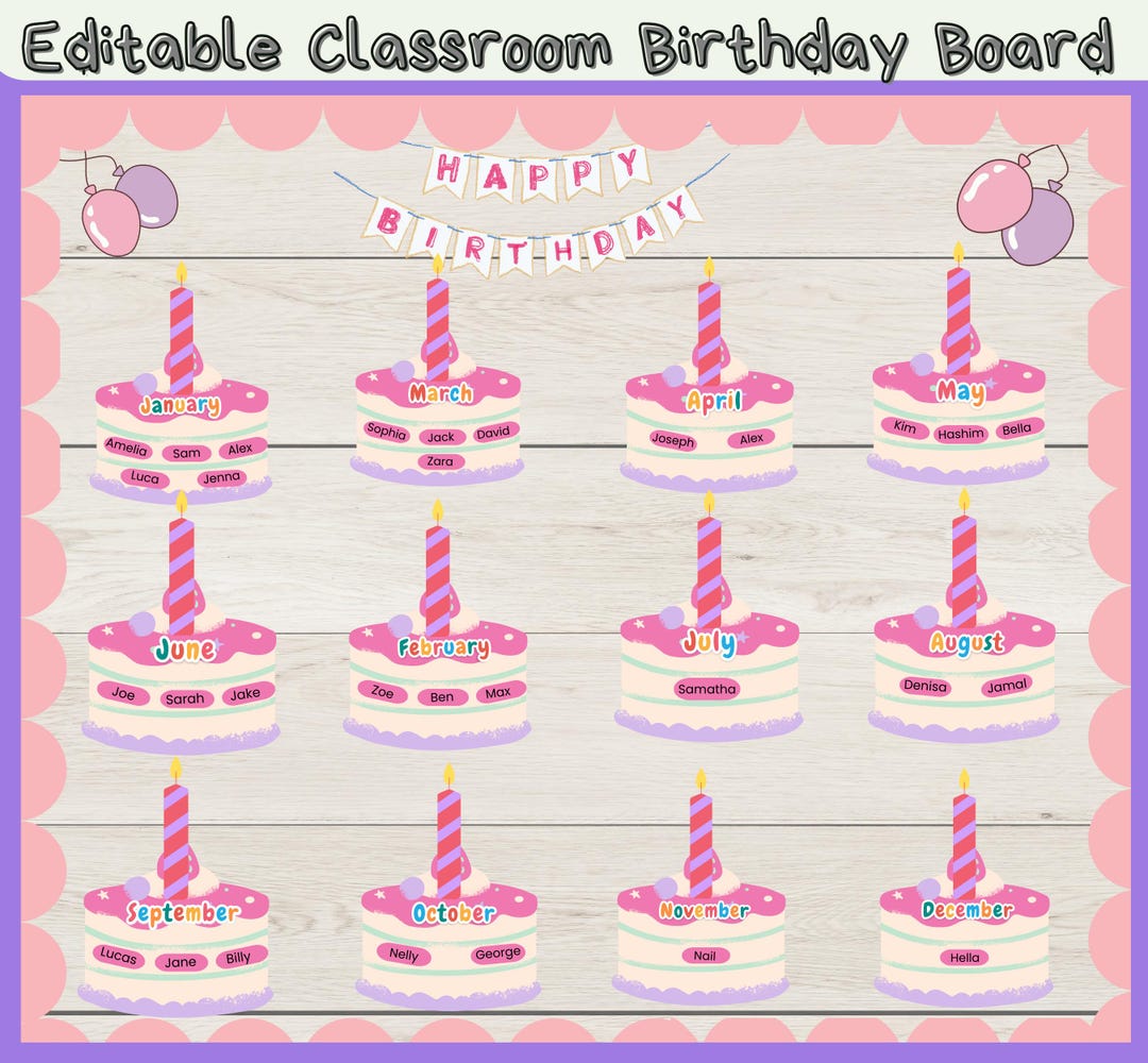 Editable Classroom Birthday Bulletin Board Kit: Printable Teacher ...