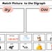 Phonics Digraph Worksheets, Digraph Matching Activity, Phonics Cut and ...