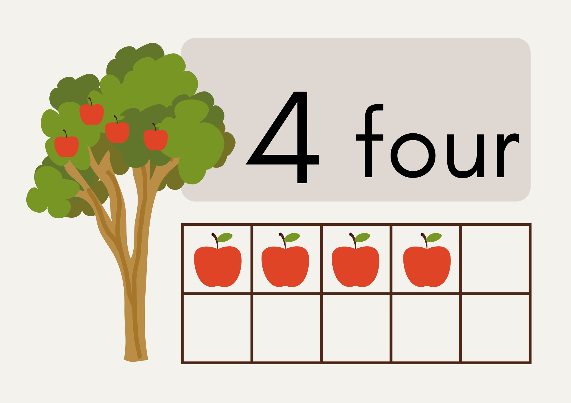 Number Cards 1-10, Numbers 1-10 Flashcards, Printable Flashcards ...