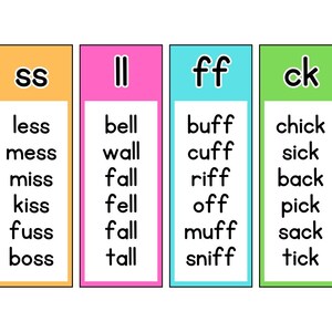Phonics Digraph Bookmarks: Early Reading Words List (192 Words) - Etsy
