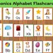 Alphabet Flash Cards! Alphabet Posters Classroom Posters Homeschooling ...