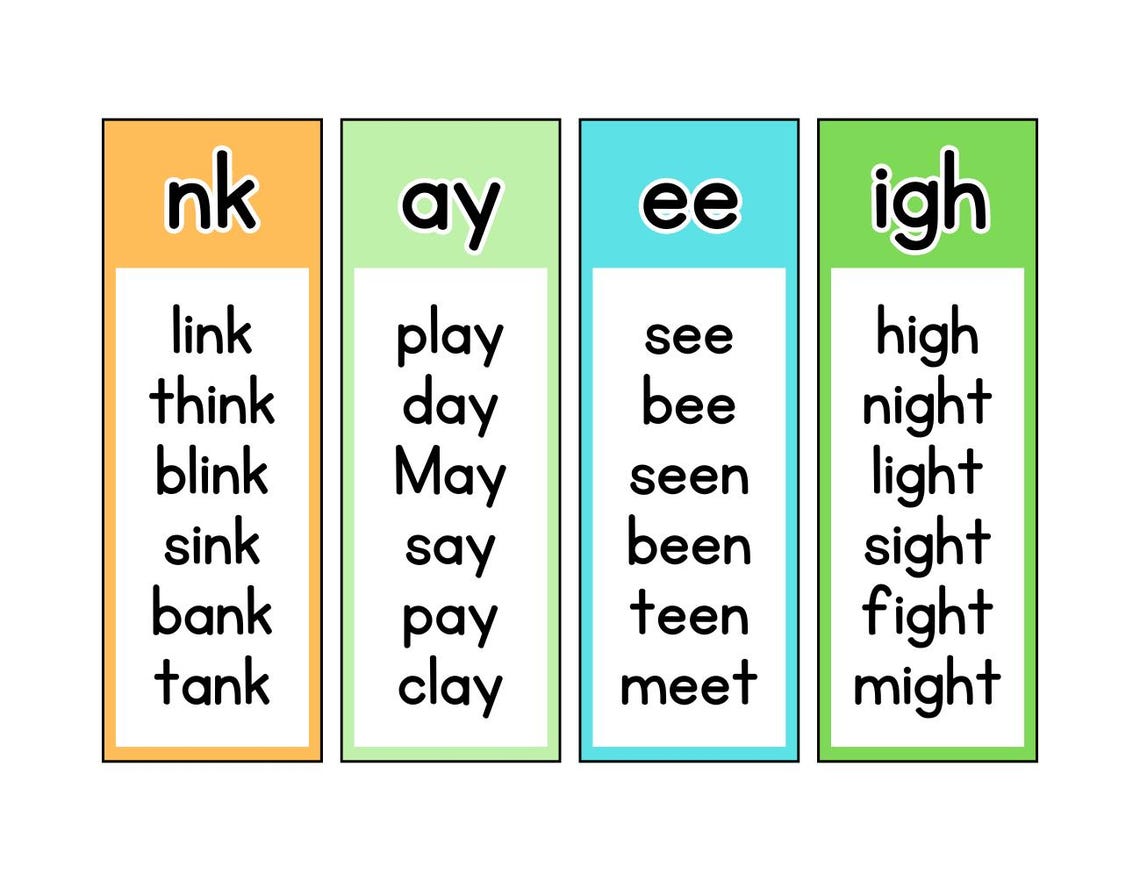 Phonics Digraph Bookmarks: Early Reading Words List (192 Words) - Etsy