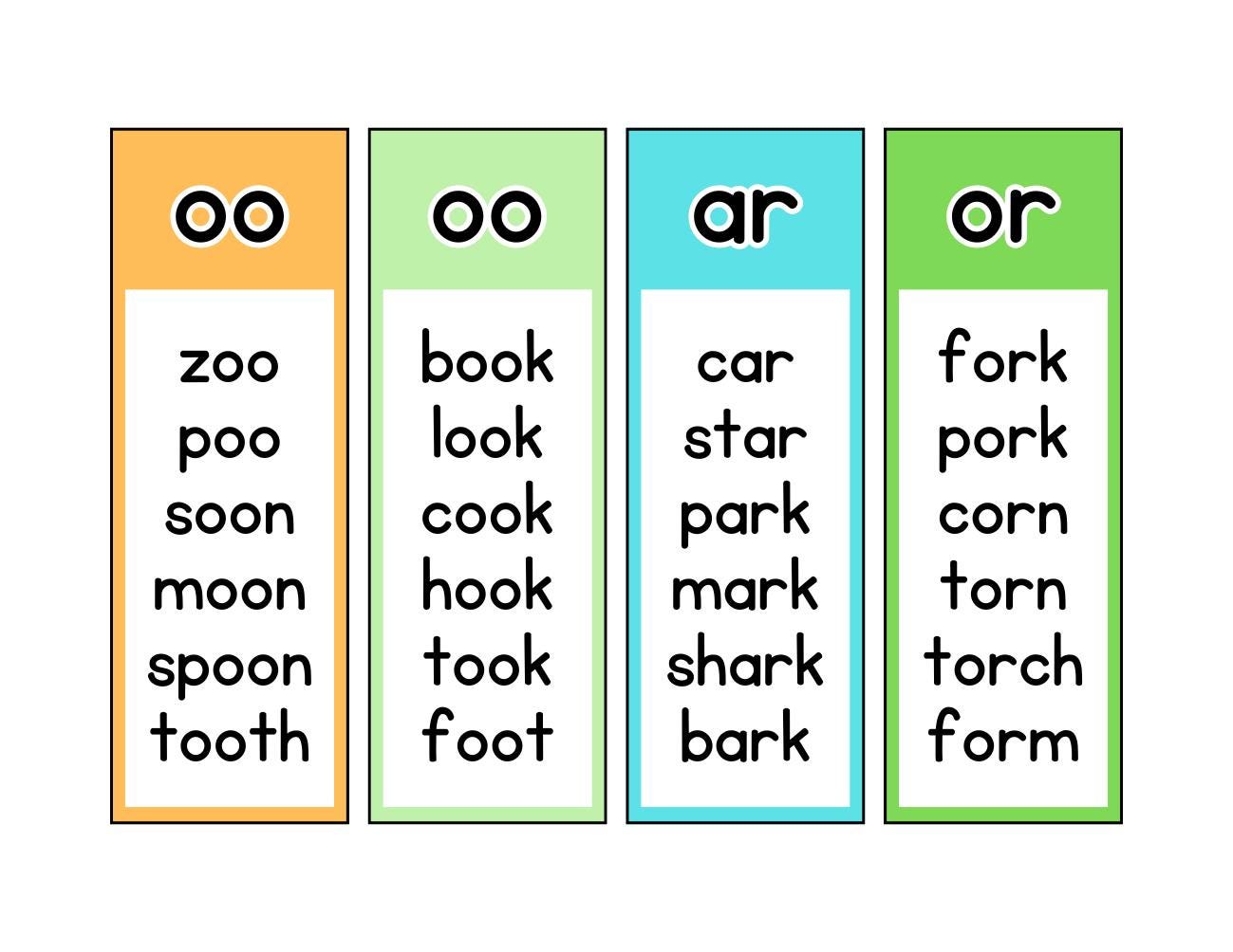 Phonics Digraph Reading Words, Early Reading Words Worksheets, CVC ...