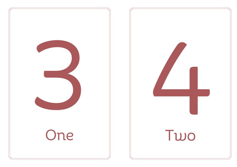Number Flashcards, Number Recognition Cards, Kids Counting Flashcards ...