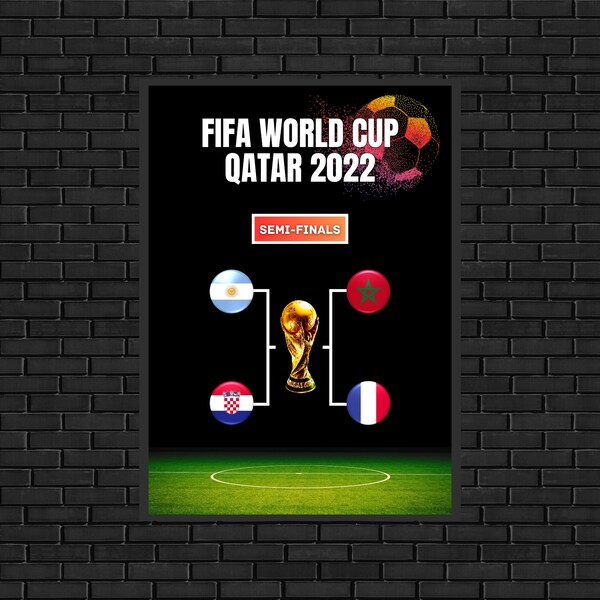 Fifa Sports Poster - Etsy