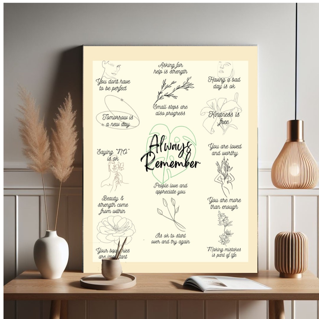 Always Remember: Wall Art. Digital Printable All Sizes - Etsy