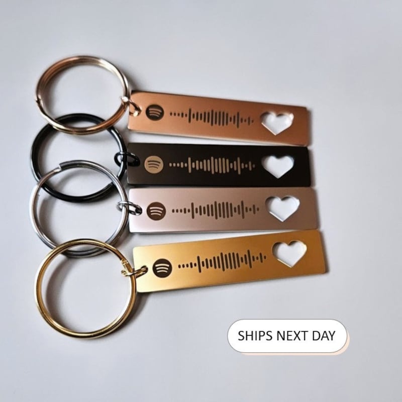 Spotify Keychain - Etsy