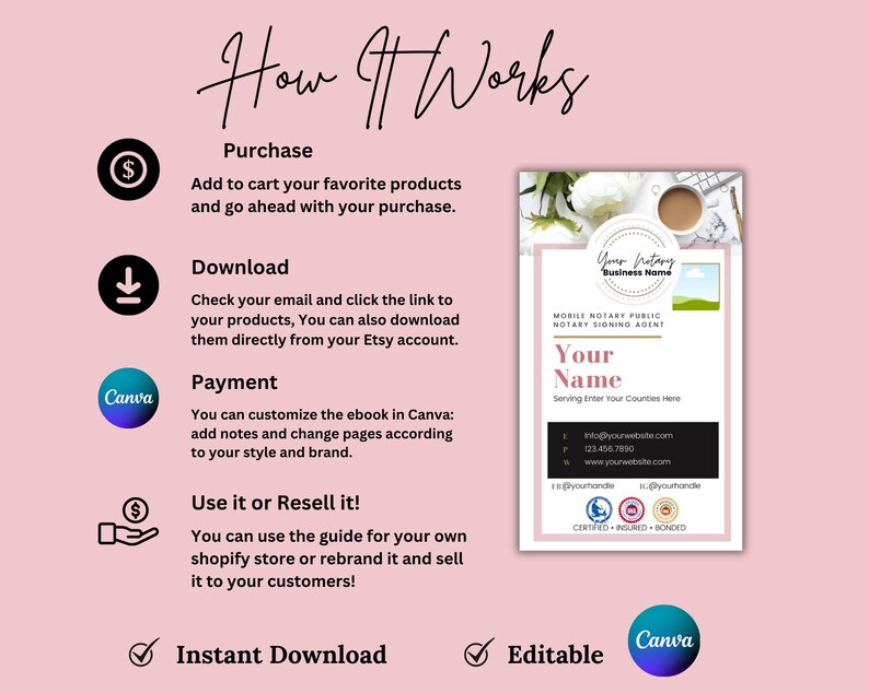 Mobile Notary Business Card: Canva Template (instant Download) - Etsy