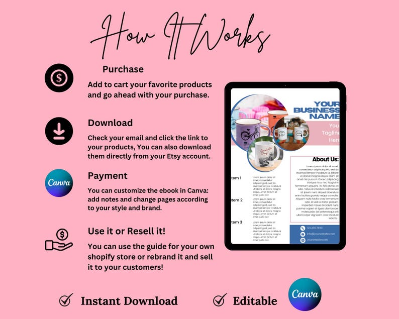 Craft Business One Pager Template: Modern Canva Website (digital ...