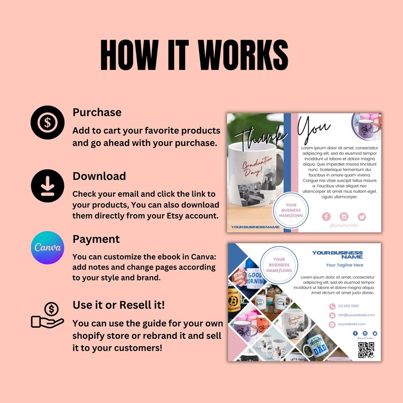 Craft Business Postcard Template, Postcard Flyer Template, Editable ...