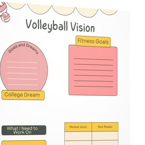 Volleyball Vision Board | Athlete Goal Tracker - Etsy
