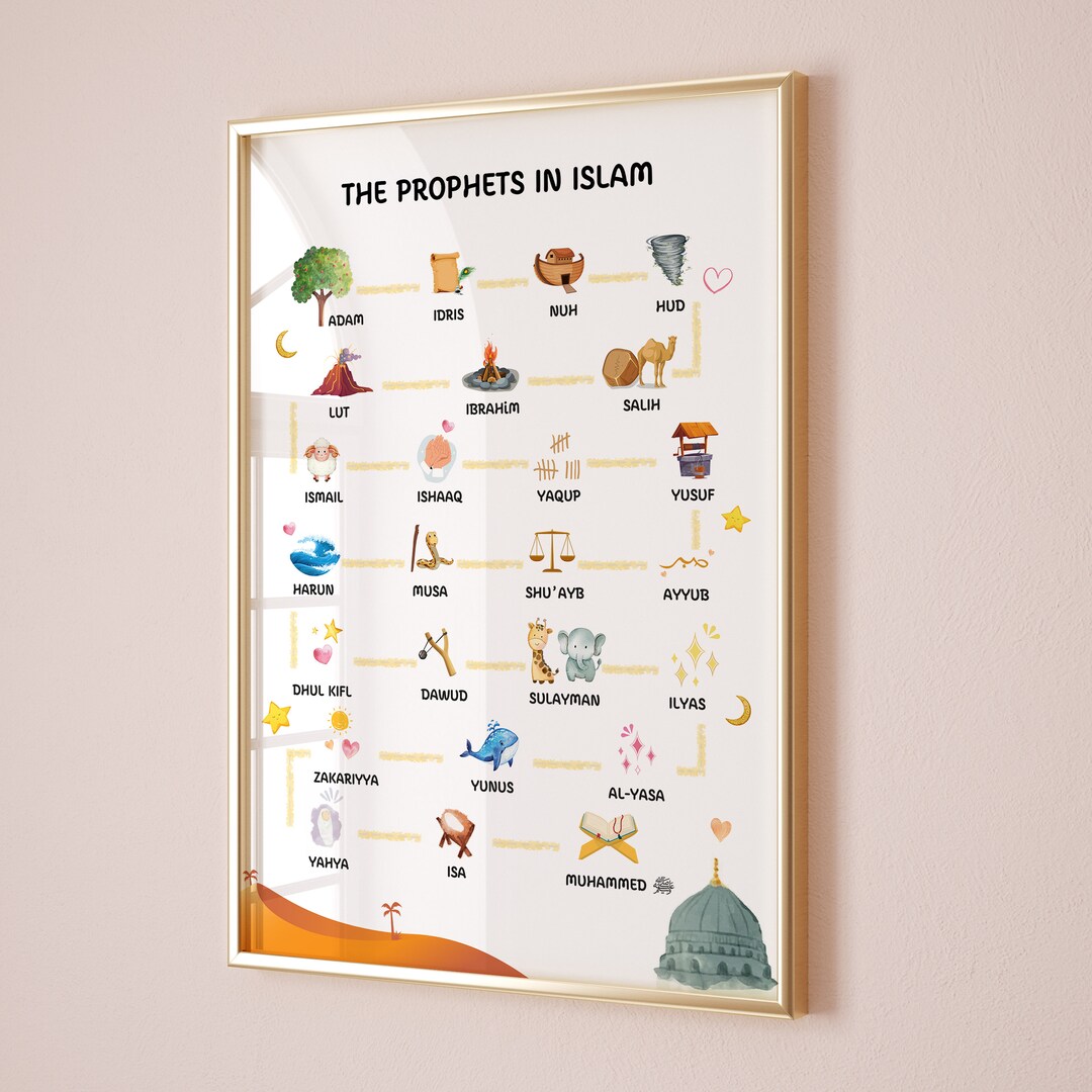 The Prophets in Islam Islamic Kids Print Children Wall Art Eid ...
