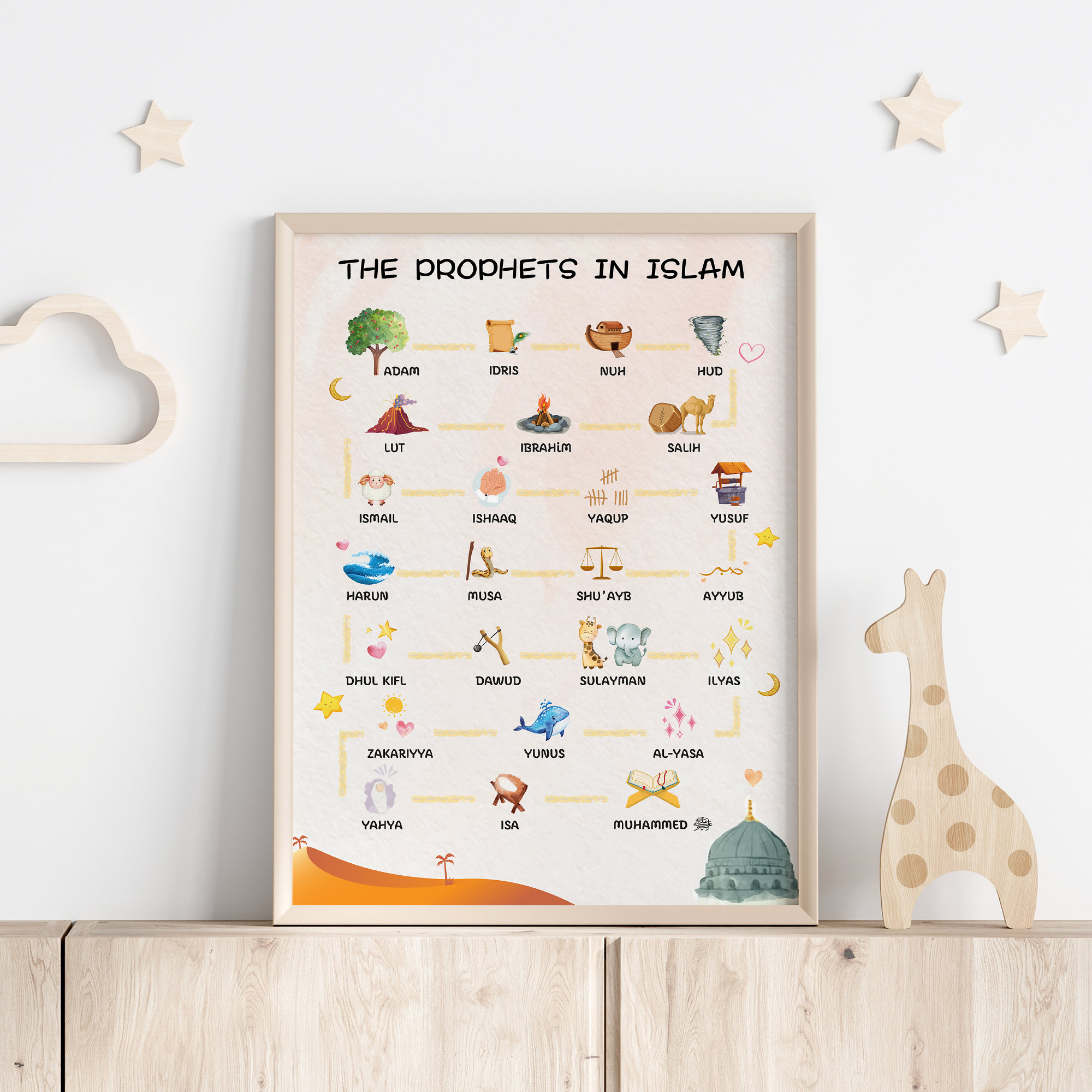 The Prophets in Islam Islamic Kids Print Children Wall Art Eid ...
