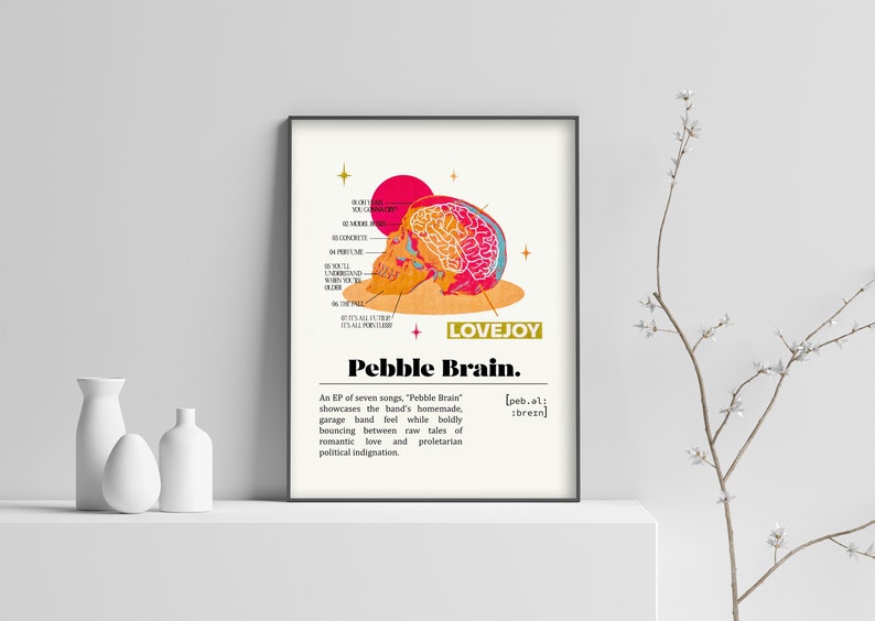 Lovejoy Pebble Brain Poster Minimalist Music Poster Vintage Retro Art ...