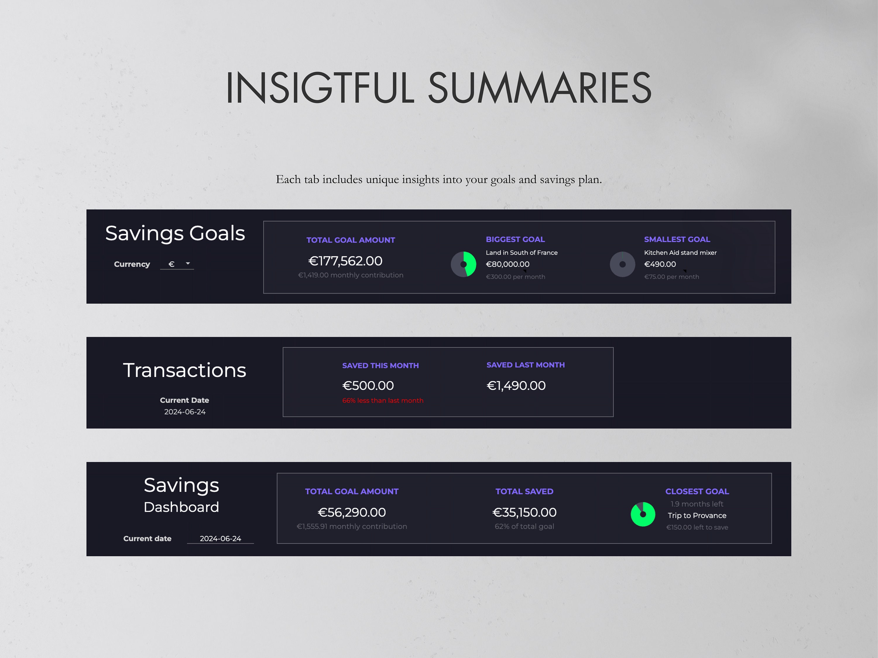 Savings Tracker Spreadsheet | Google Sheets | Sinking Funds Tracker ...