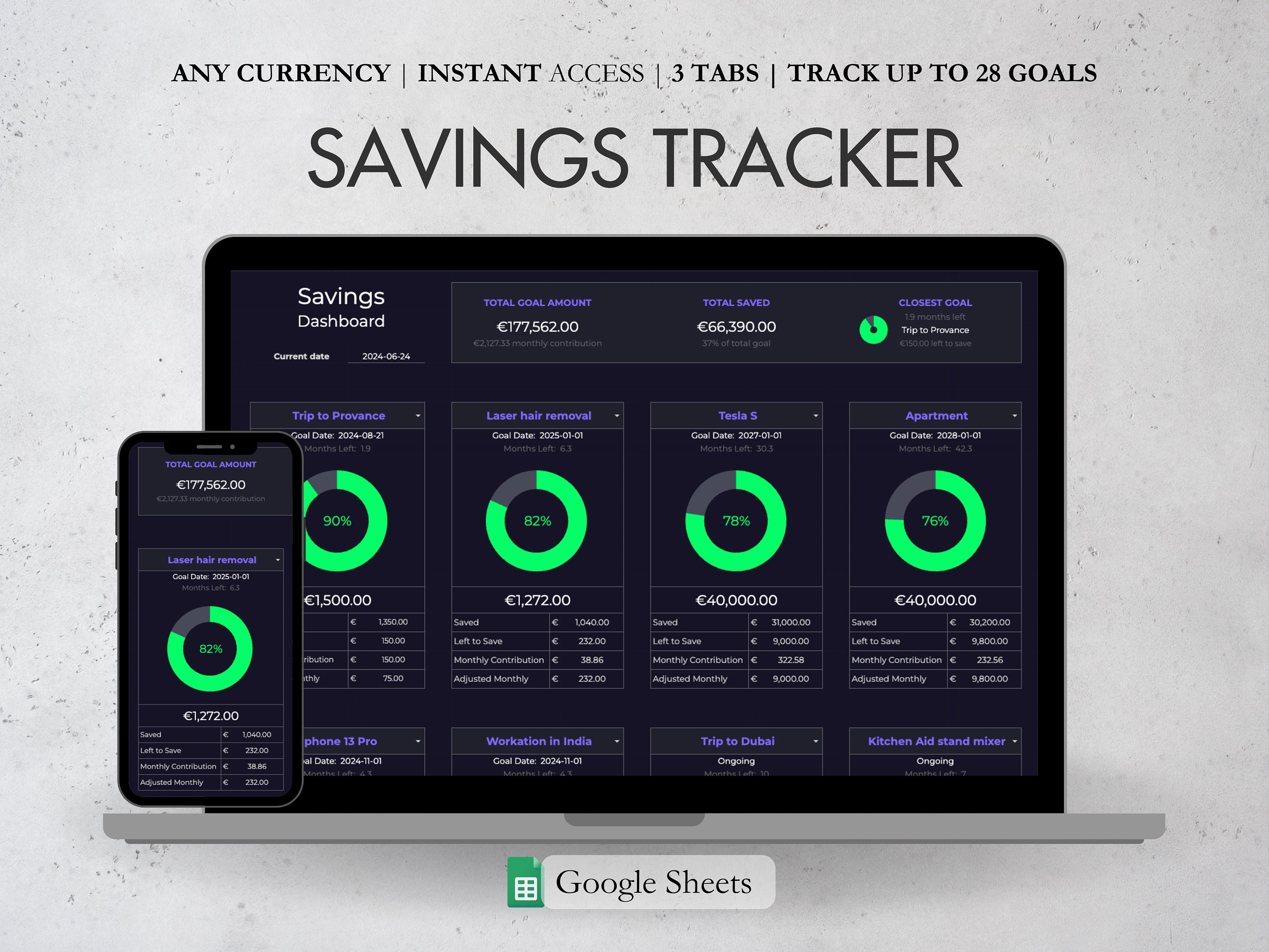 Savings Tracker Spreadsheet | Google Sheets | Sinking Funds Tracker ...