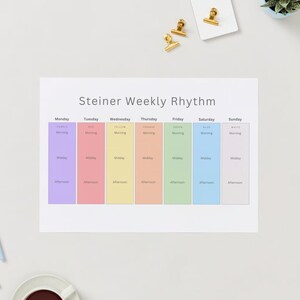 Steiner Weekly Rhythm Planner, Family Organisation and Planning, Time ...