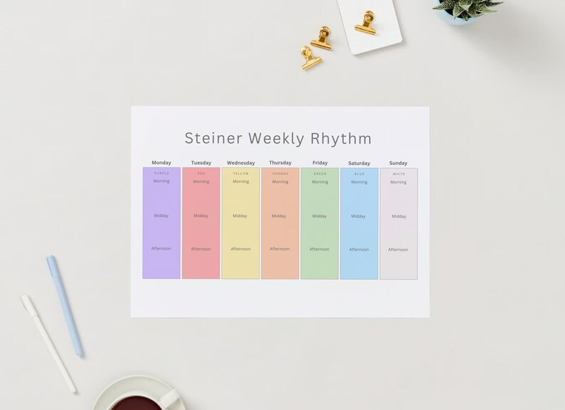Steiner Weekly Rhythm Planner, Family Organisation and Planning, Time ...