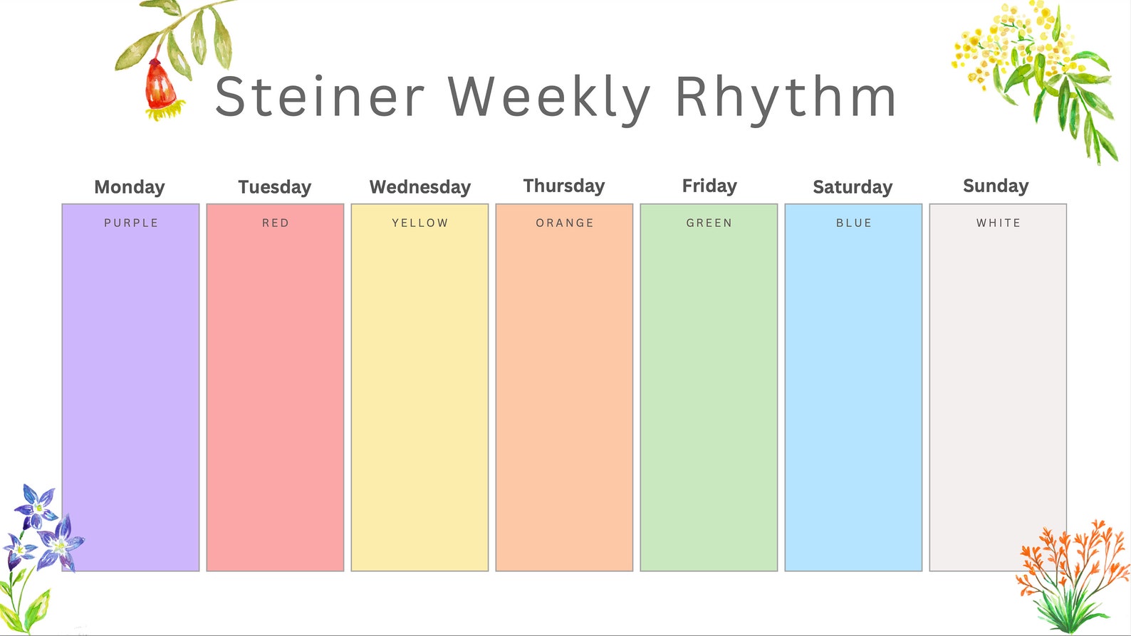 Steiner Weekly Rhythm Planner, Family Organisation and Planning, Time ...
