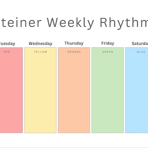 Steiner Weekly Rhythm Planner, Family Organisation and Planning, Time ...