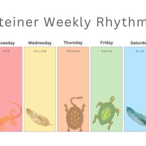 Steiner Weekly Rhythm Planner, Family Organisation and Planning, Time ...