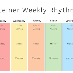 Steiner Weekly Rhythm Planner, Family Organisation and Planning, Time ...