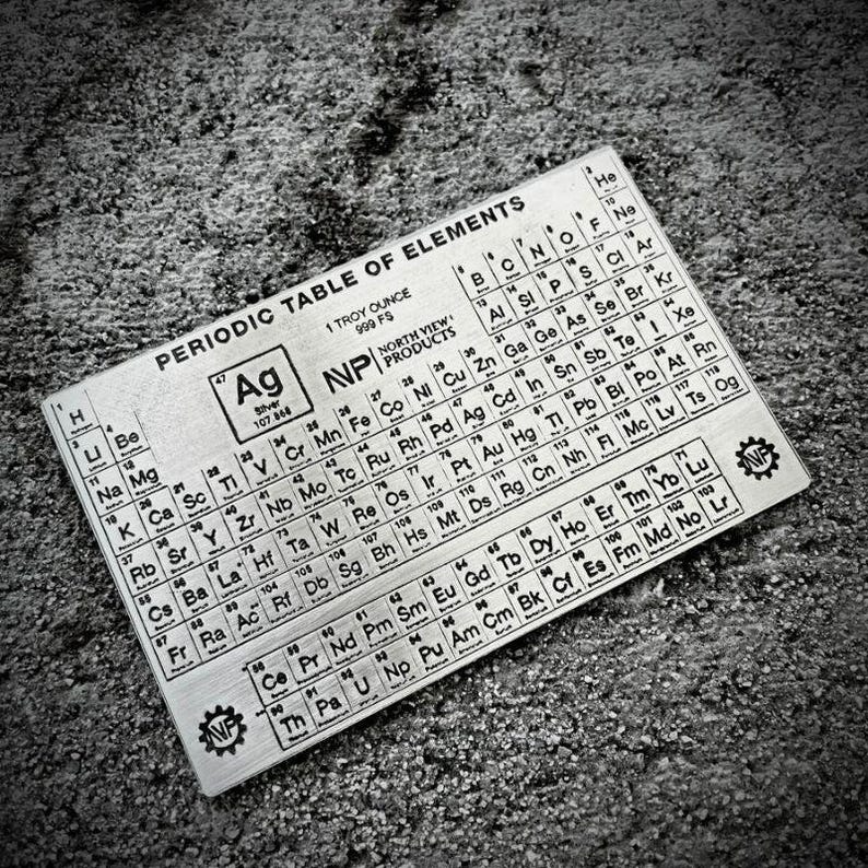 The Periodic Table Card - Etsy