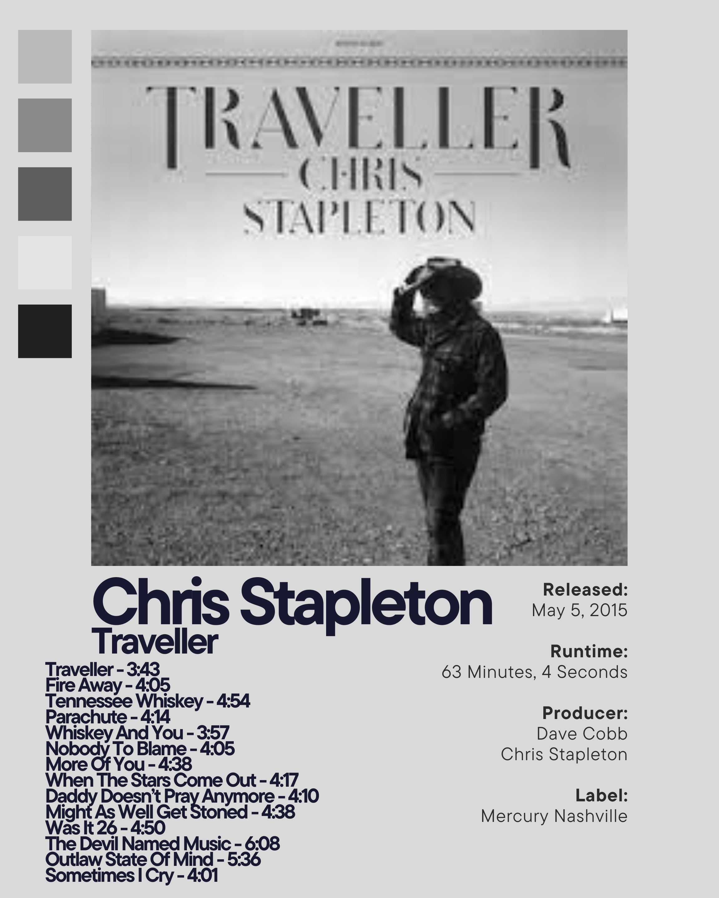 Chris Stapleton Traveller Album Poster, Country Music Prints, Chris ...
