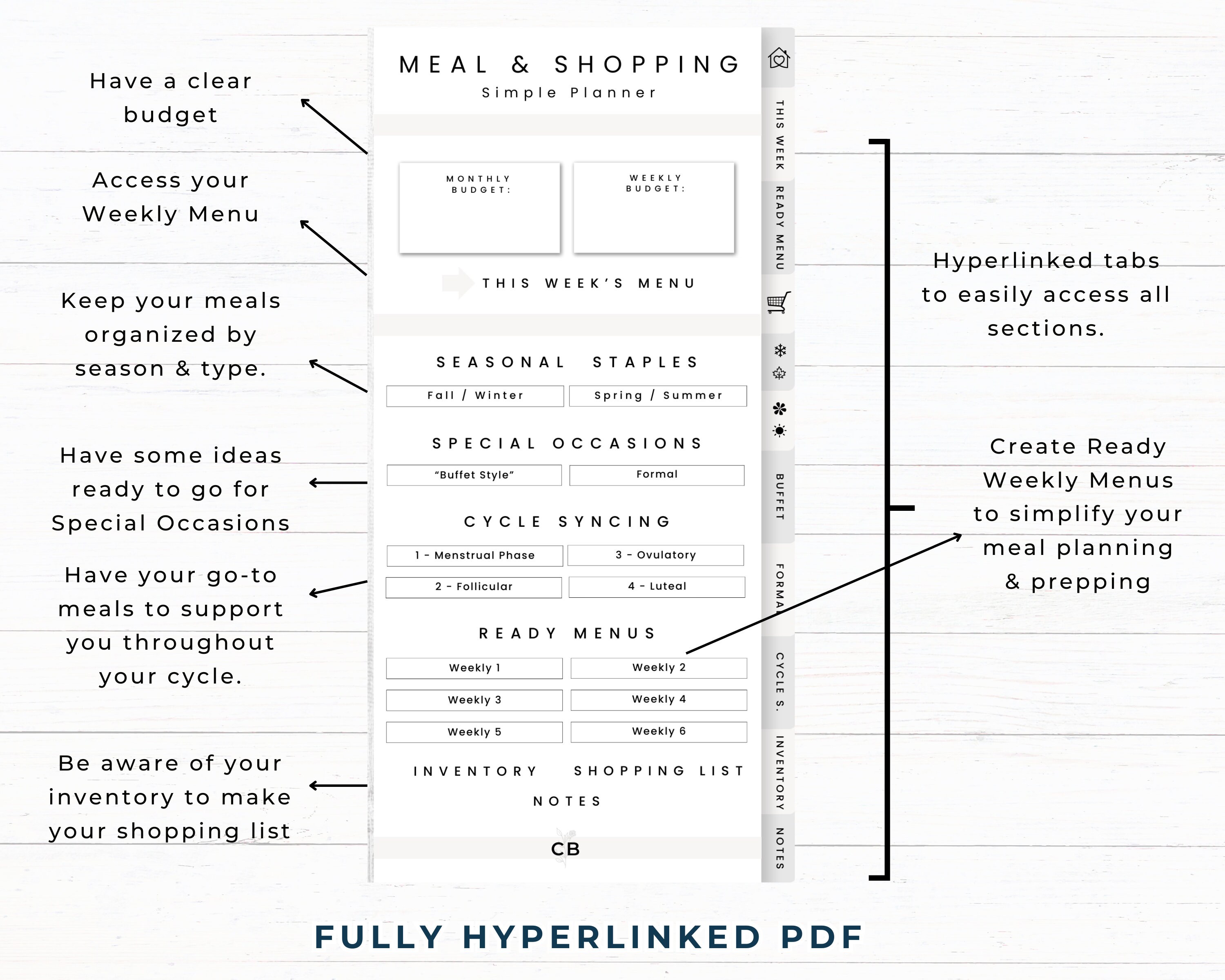 Digital Meal Planner and Grocery List With Recipe Log, Cycle Syncing ...