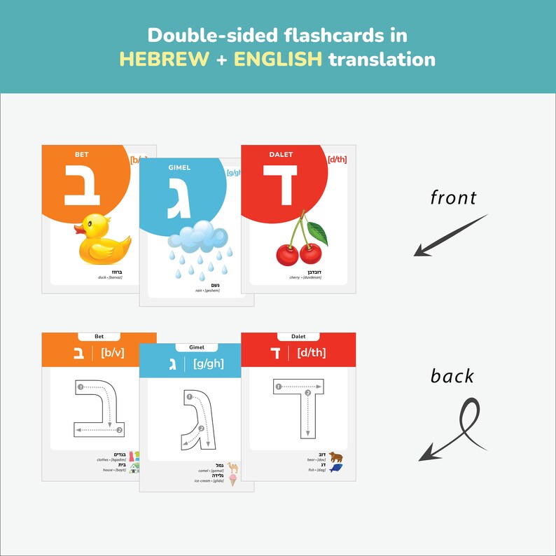 Hebrew Alphabet Flashcards Tracing Hebrew Letters Hebrew Language ...