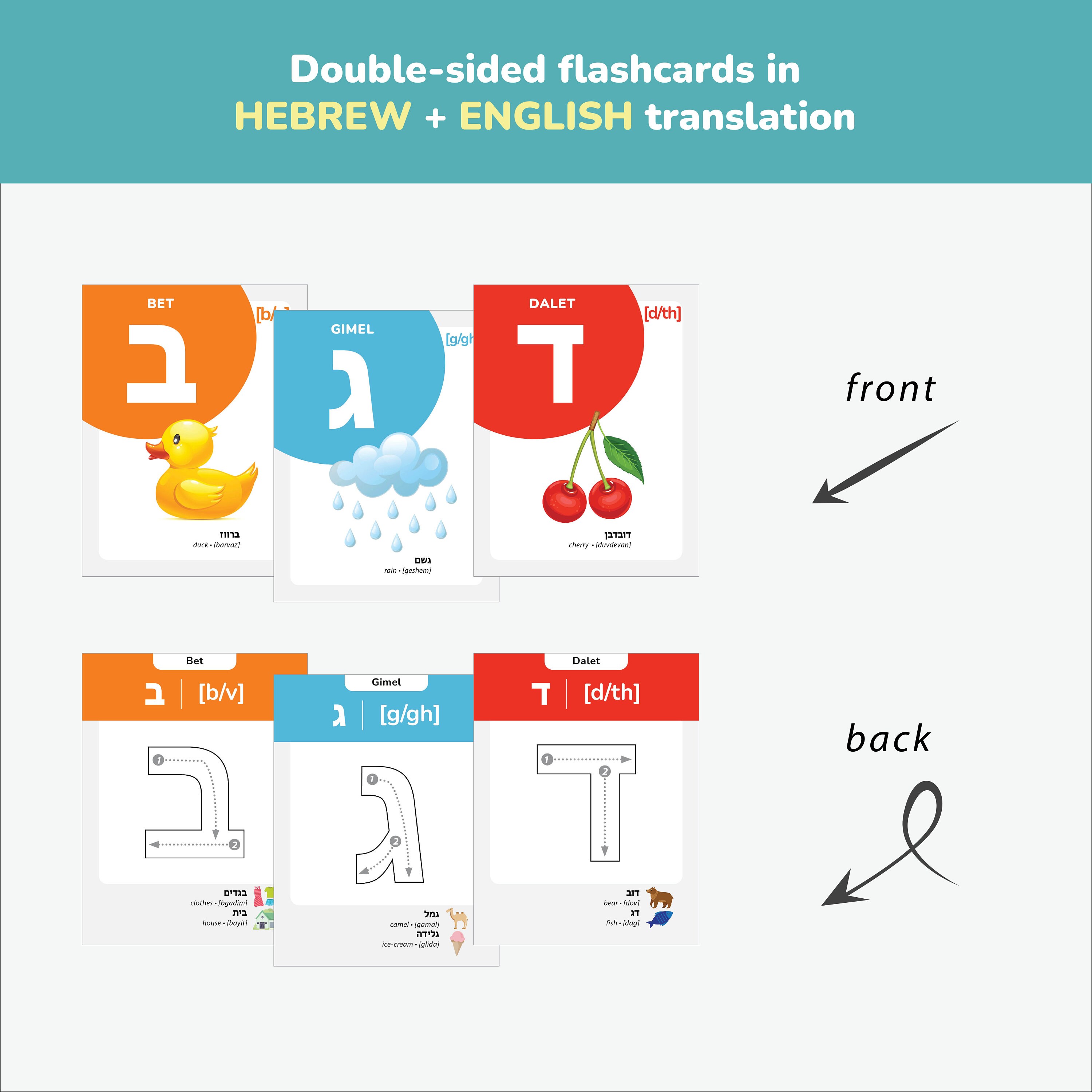 Hebrew Alphabet Flashcards Tracing Hebrew Letters Hebrew Language ...