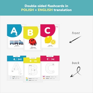 Polish Alphabet Flashcards Tracing Polish Letters Language Polish ...