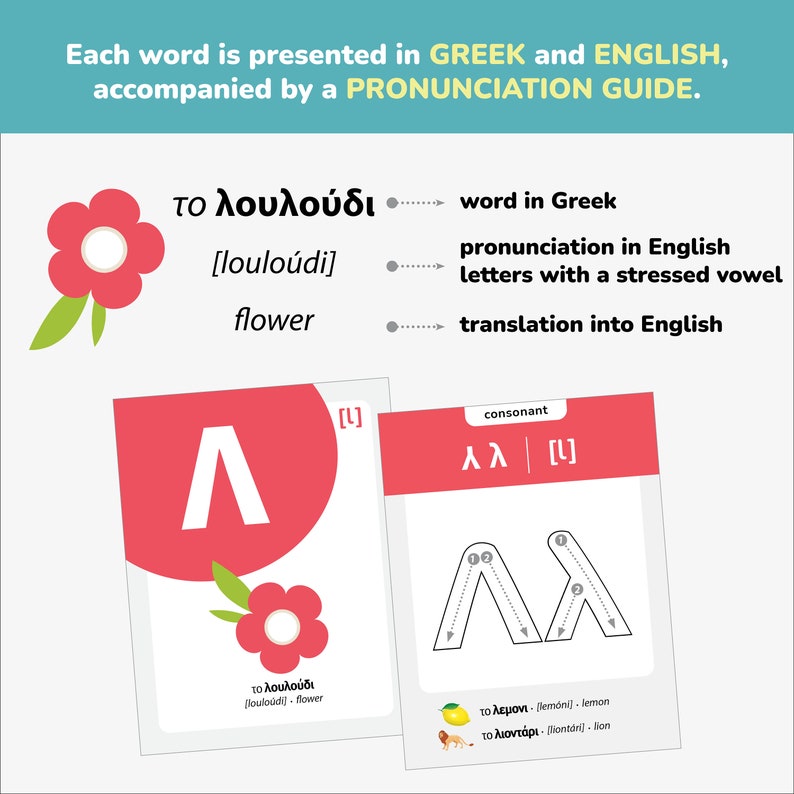 Greek Alphabet Flashcards Tracing Greek Letters Greek Language Greece ...