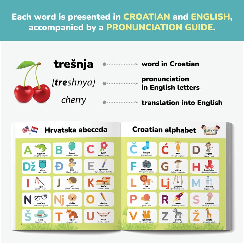 My First Croatian Book for Kids Croatian Alphabet Croatian Language ...