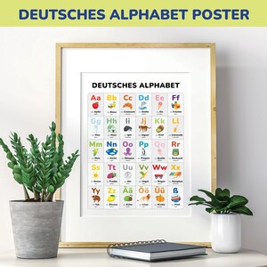 German Alphabet Poster Teach German Letters Educational ABC Print Learn ...