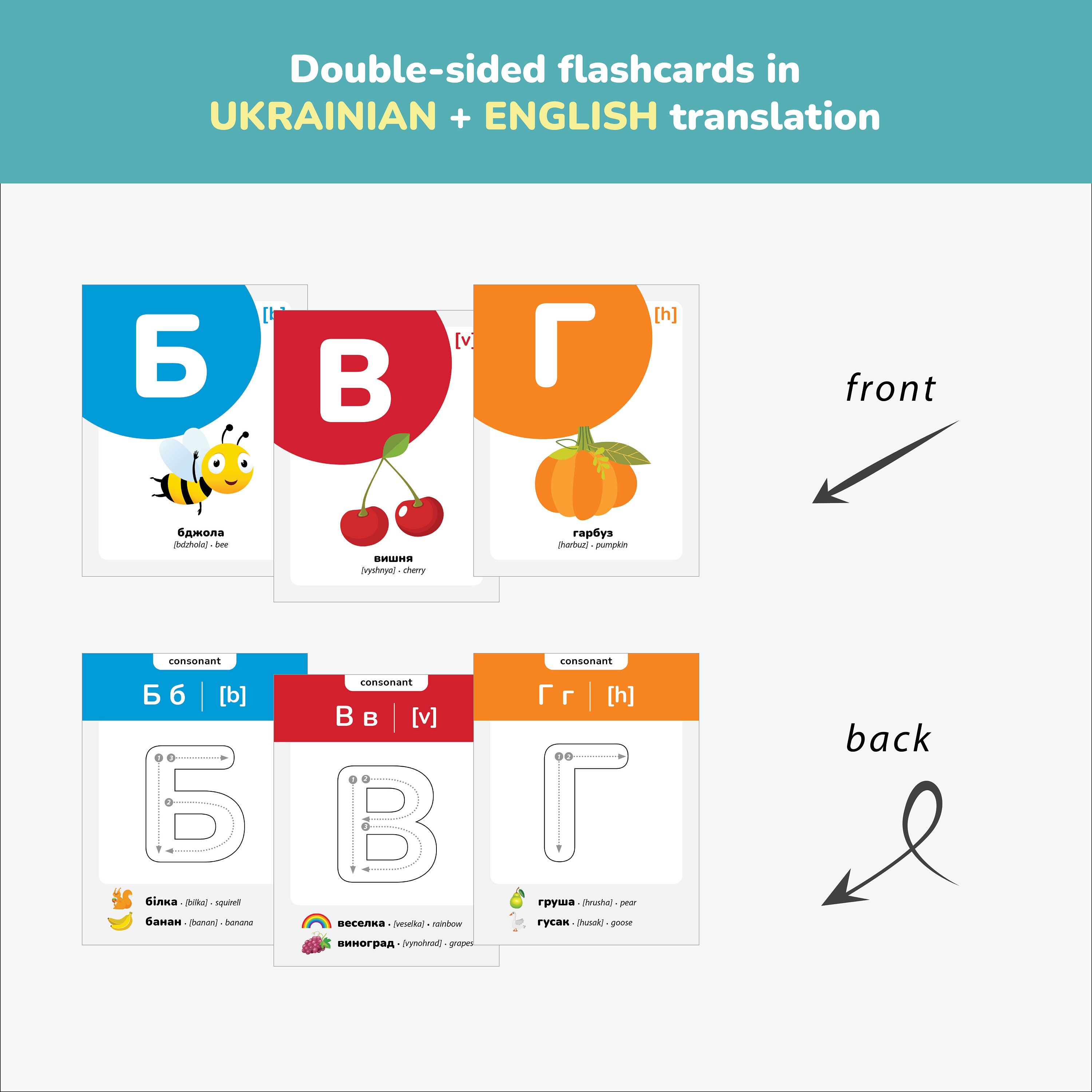 Ukrainian Alphabet Flashcards Russian To English Letters teacher