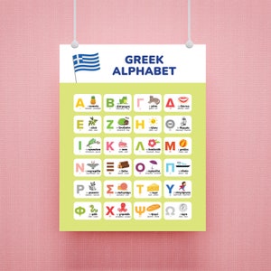 Greek Alphabet Poster Teach Greek Letters Greece Educational ABC Print ...