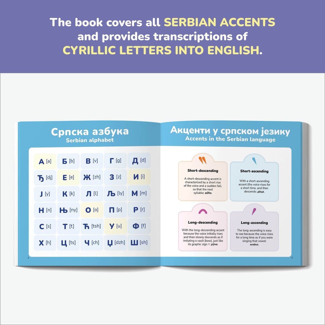 Serbian Alphabet Book Teach Serbian Words Bilingual Education Learn ...