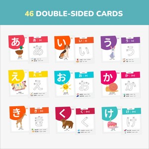 Japanese Alphabet Flashcards Tracing Japanese Letters Language Japanese ...