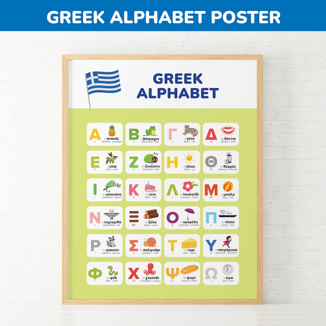 Greek Alphabet Poster Teach Greek Letters Greece Educational ABC Print ...