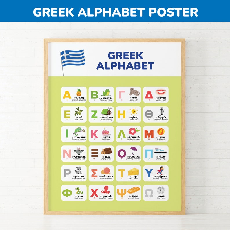 Greek Alphabet Poster Teach Greek Letters Greece Educational ABC Print ...