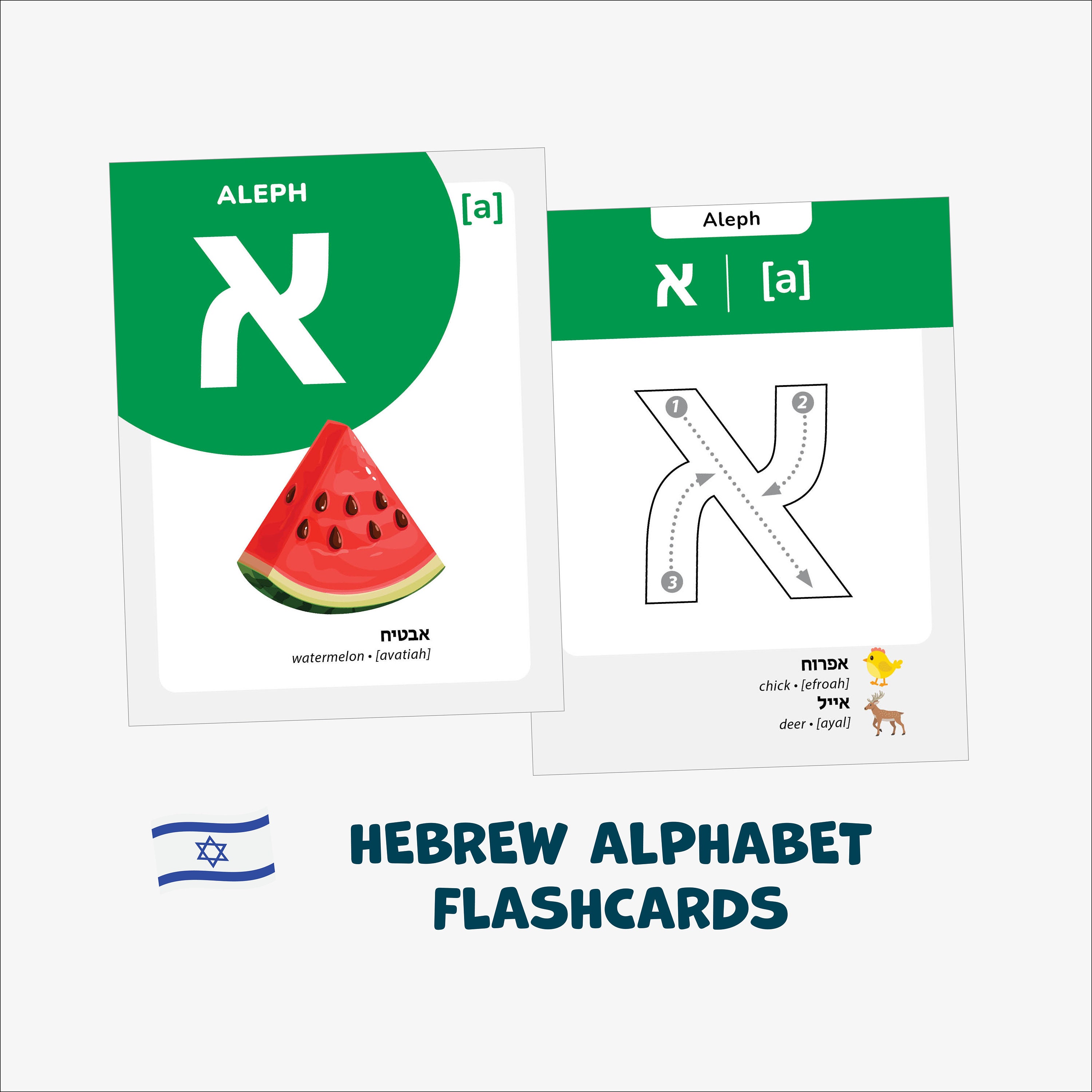 Hebrew Alphabet Flashcards Tracing Hebrew Letters Hebrew Language ...