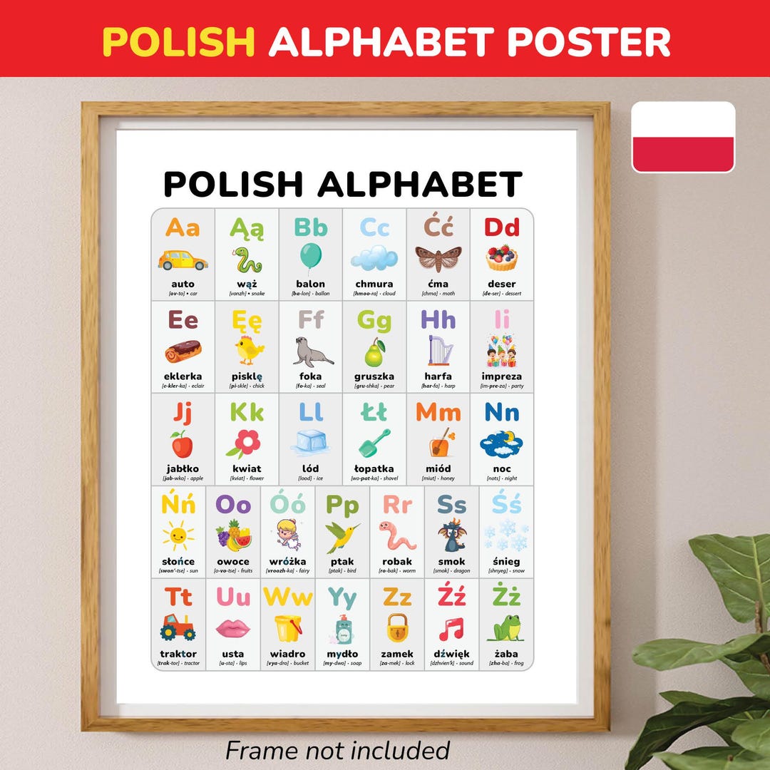 Polish Alphabet Poster Teach Polish Letters Educational ABC Print Learn ...